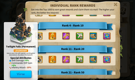 Rise of Kingdoms KvK 1 Guide (Lost Kingdom) - OCG