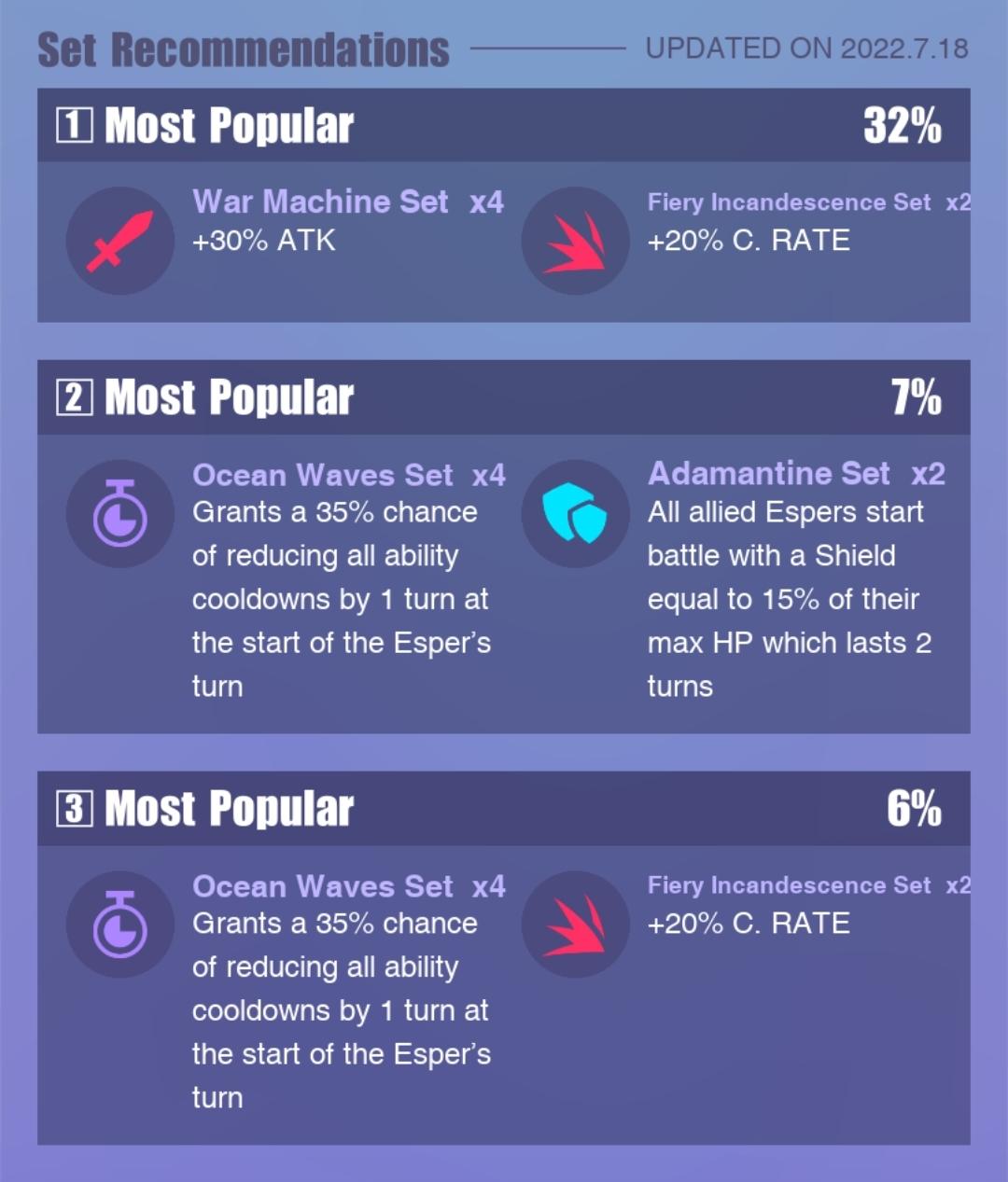 Dislyte Esper Guide (Builds and How to Get) - One Chilled Gamer